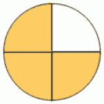 El agua - Pictoeduca