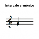 LA ARMONÍA - Pictoeduca